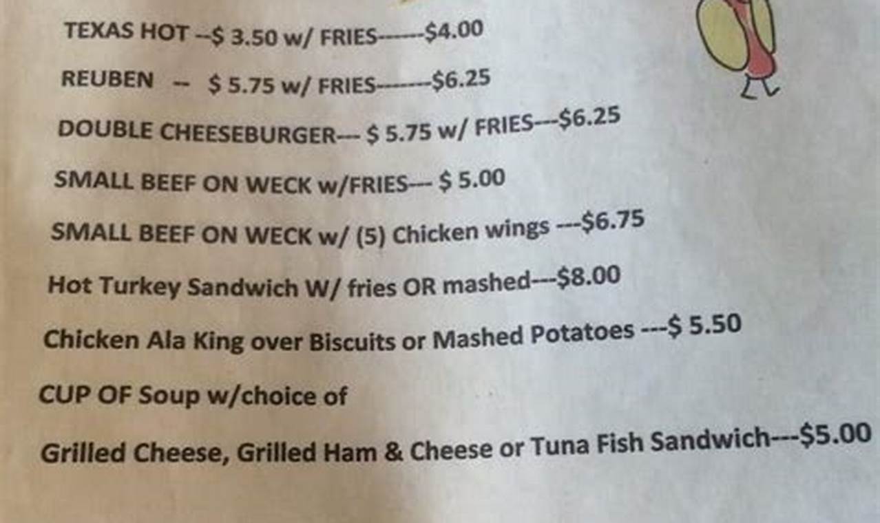 VFW Food Menu: [POST NAME] - Affordable Eats & Events!