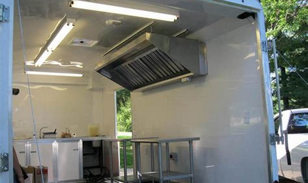 Best Food Truck Ventilation Hood Guide: Safety & Savings