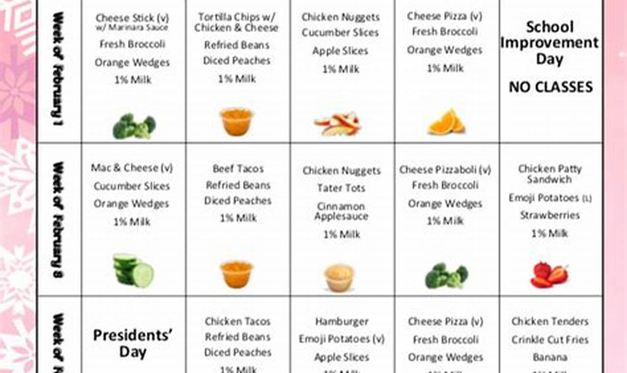 Your CPS Food Menu Guide: What's on the Menu?