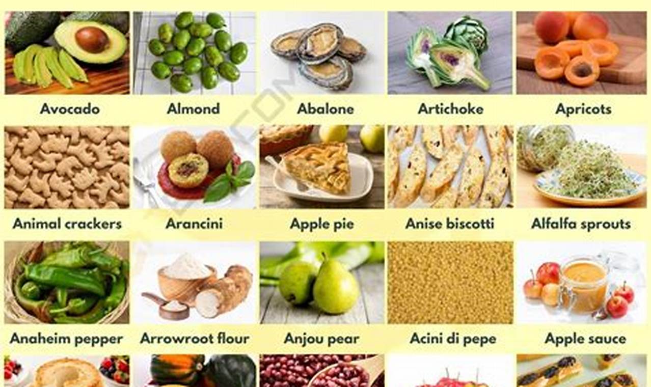 Delicious Food Starts with I: Your Guide & Tips