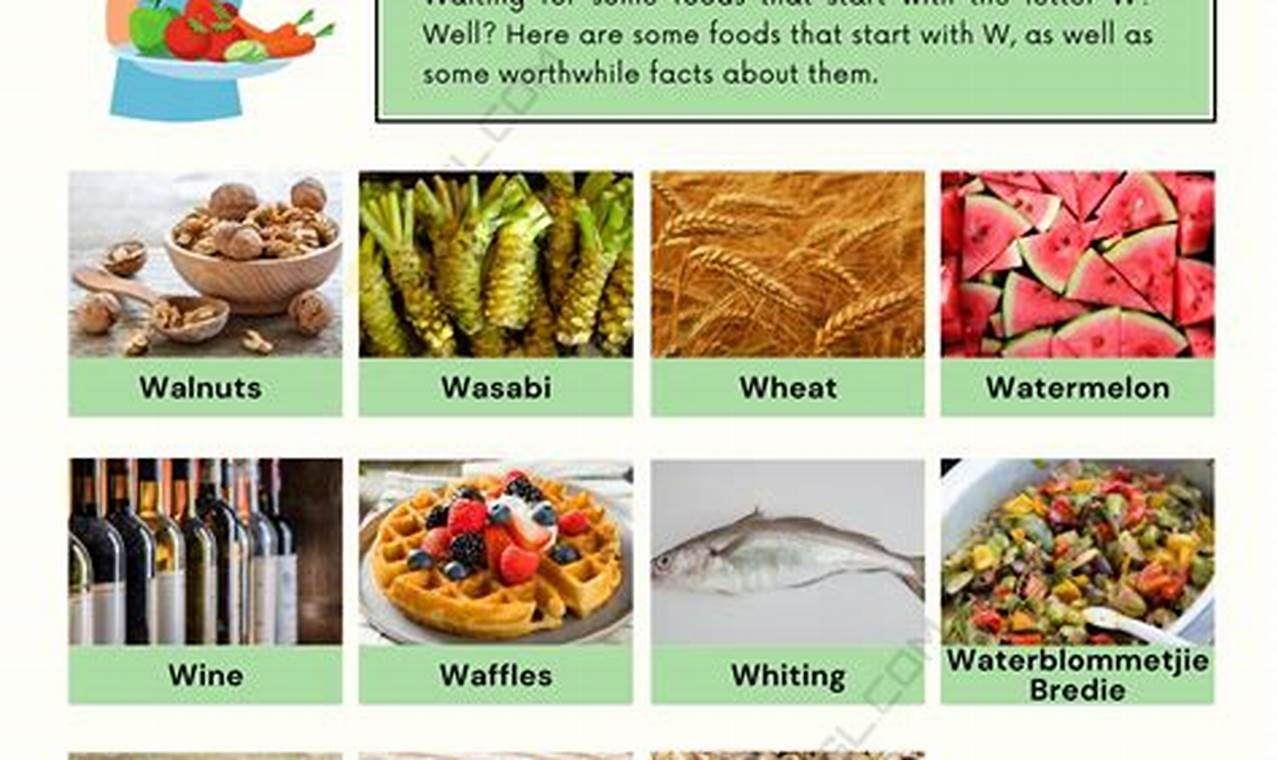 W is for Wow: Foods Start With W Recipes & More!