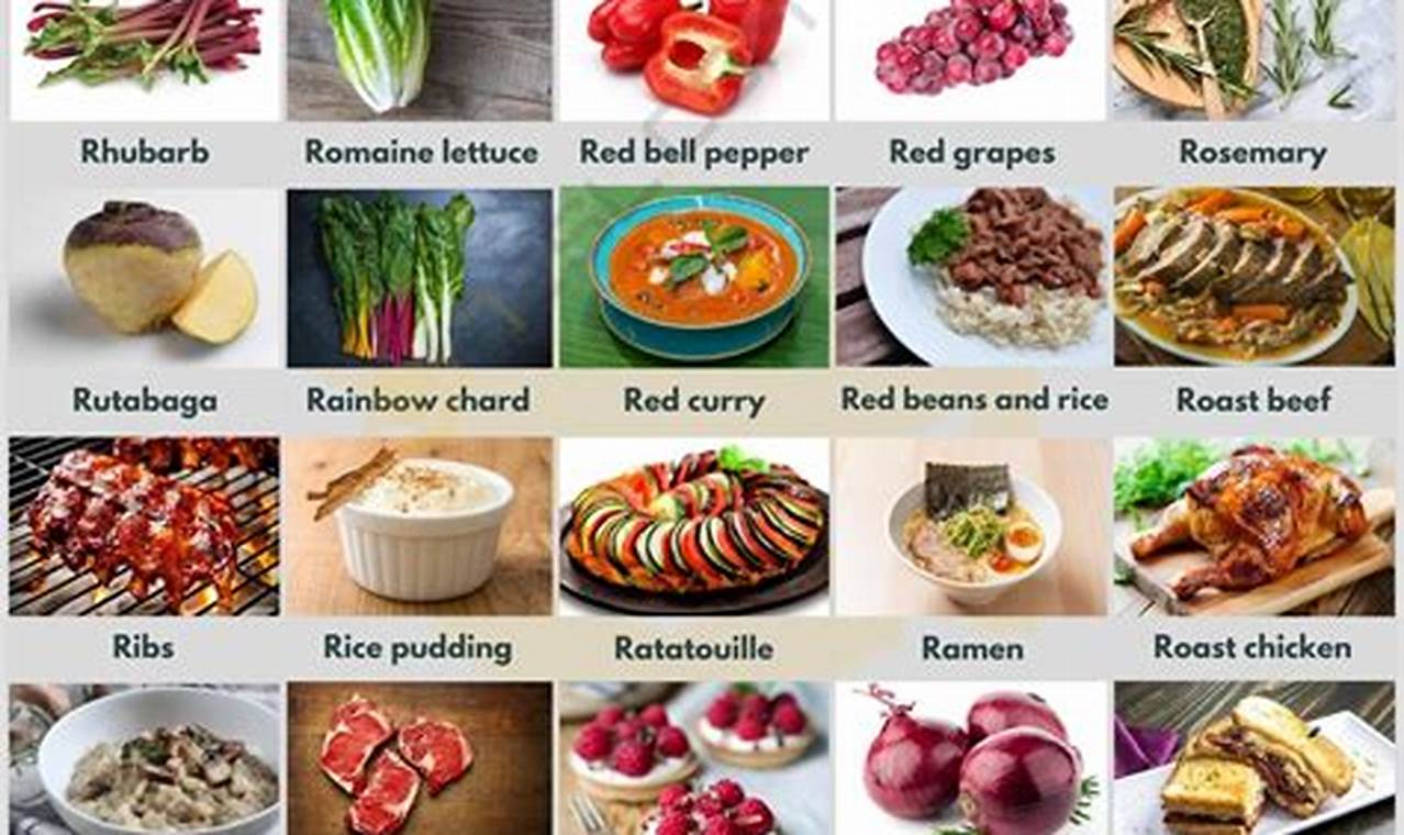 Top 'R' Foods: Recipes & More | Food Start with R Guide