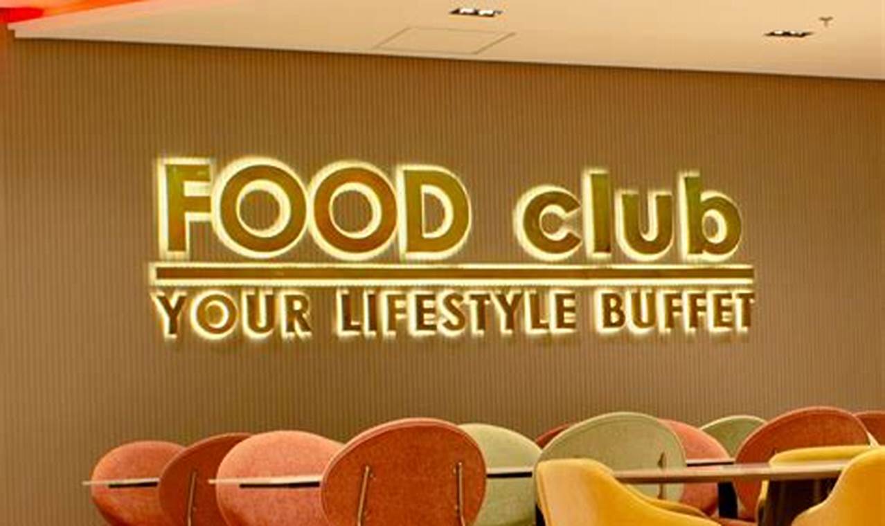 Maximize Your Food City Club Savings: Tips & Benefits