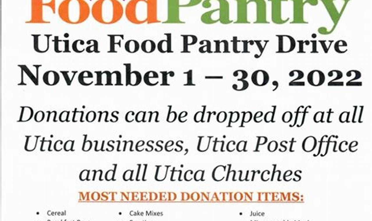 Get Utica Food Stamps: Eligibility & Application Guide