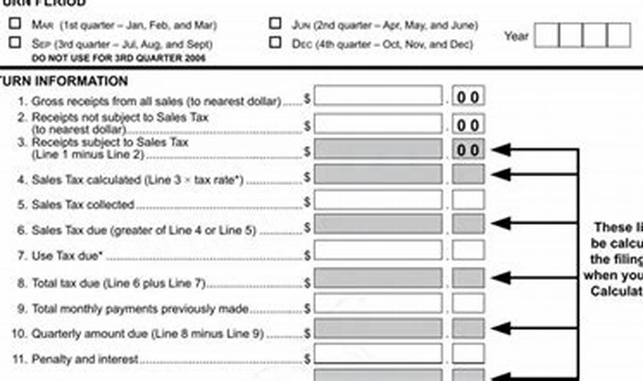 NJ Sales Tax Food Guide: What's Taxable (2024)?